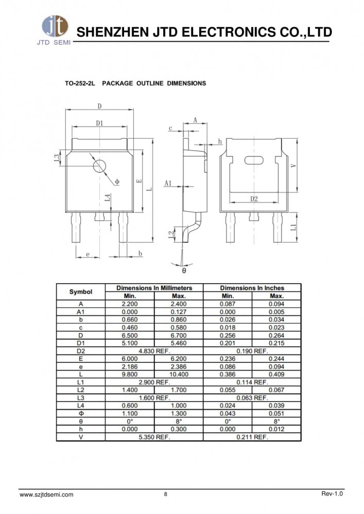 JTD 1117A datasheet page 8