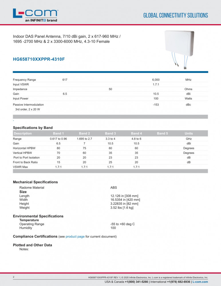 HG658710XXPPR-4310F datasheet page 2