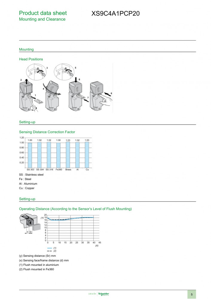 XS9C4A1PCP20 technical document page 5
