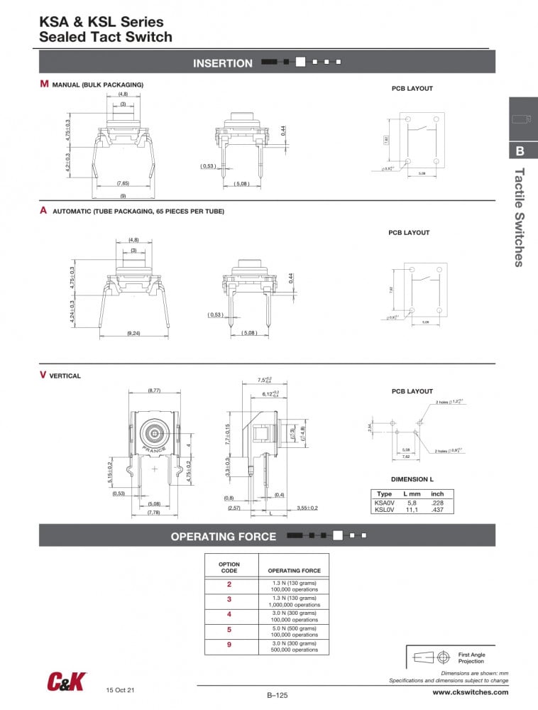 KSA0V411LFTR datasheet page 3