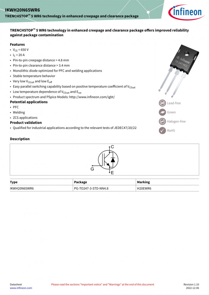 IKWH20N65WR6 datasheet page 1
