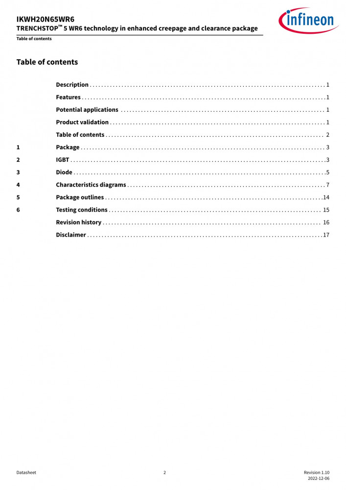 IKWH20N65WR6 datasheet page 2