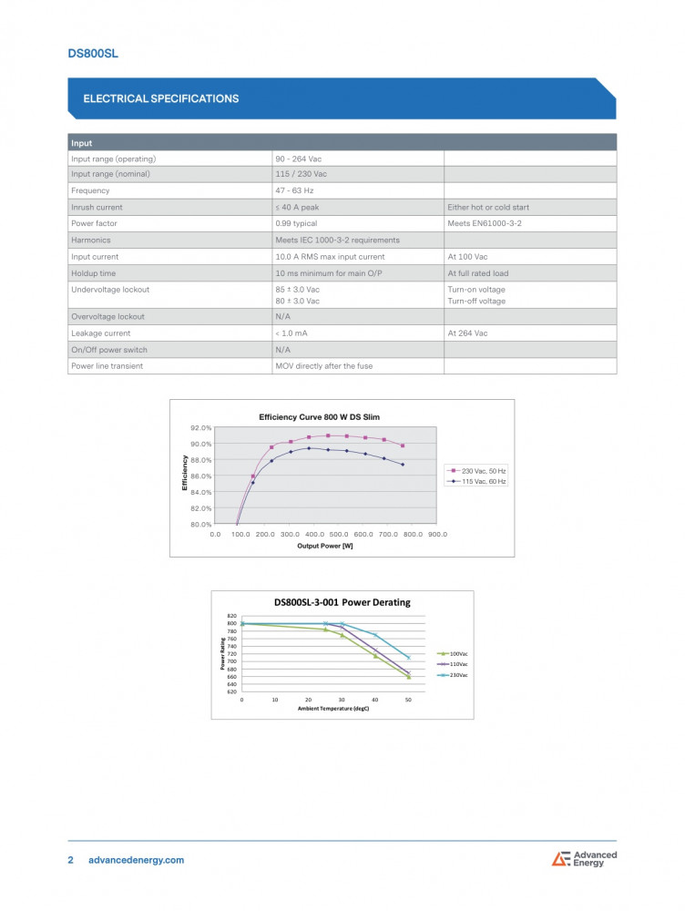 DS800SL datasheet page 2
