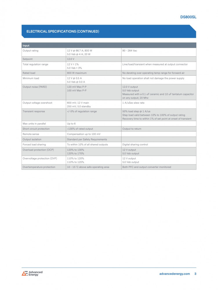 DS800SL datasheet page 3