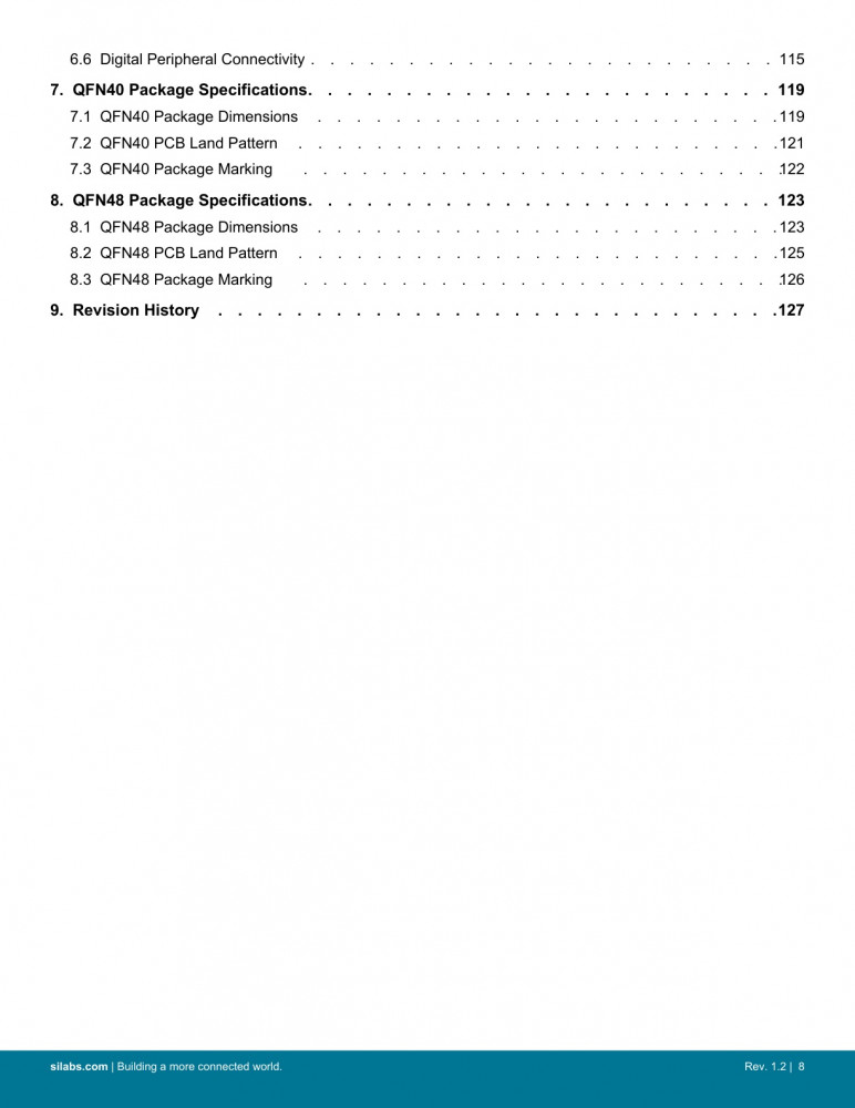 EFR32BG24 datasheet page preview 8