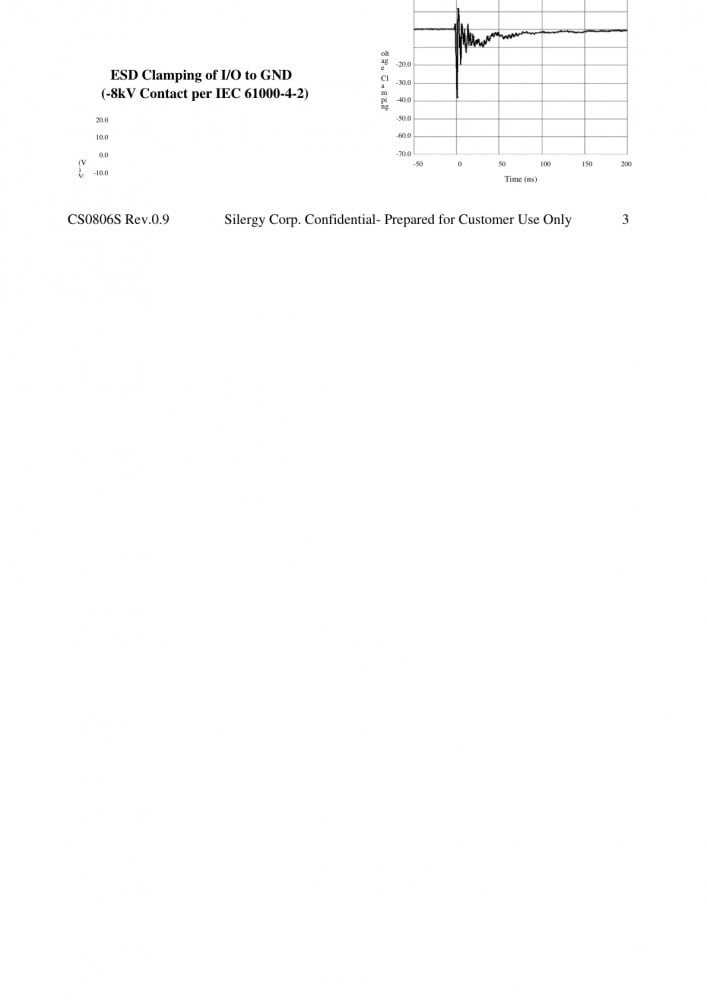 CS0806S datasheet page 4
