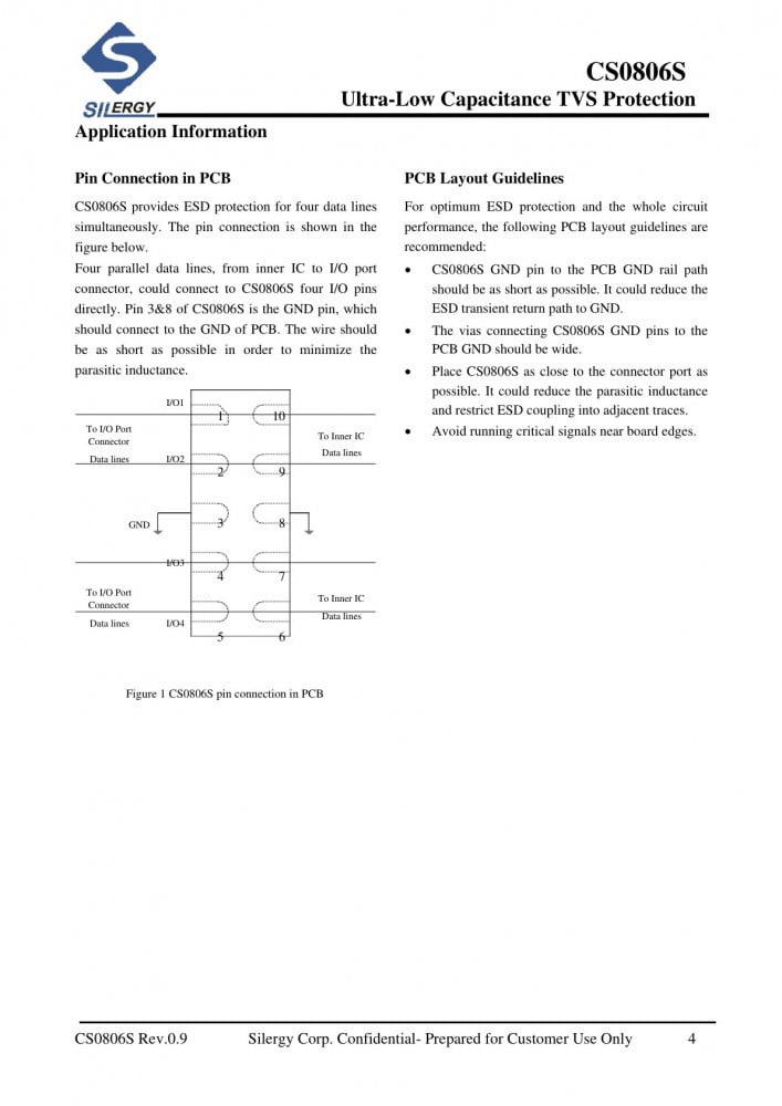 CS0806S datasheet page 5