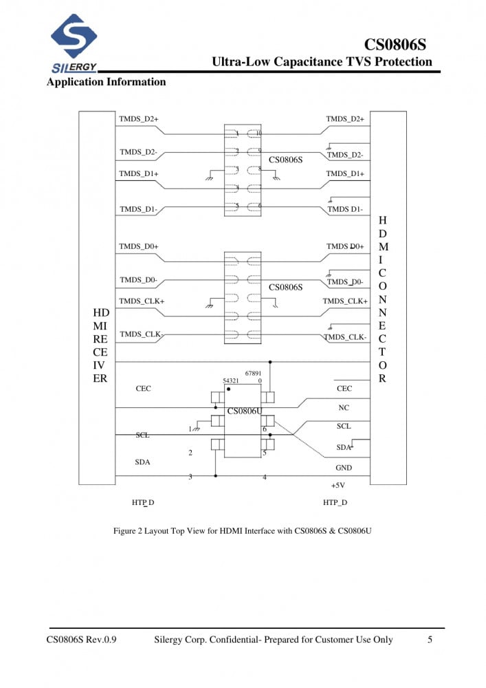 CS0806S datasheet page 6