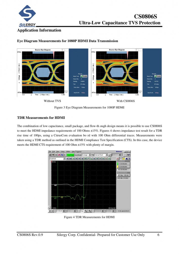 CS0806S datasheet page 7