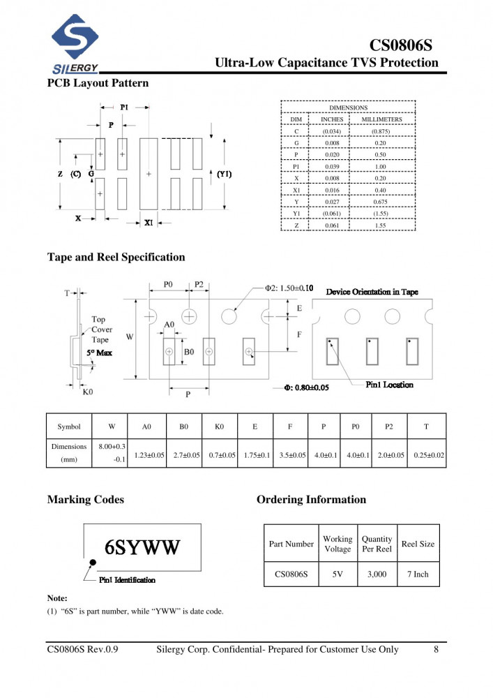 CS0806S datasheet page 9