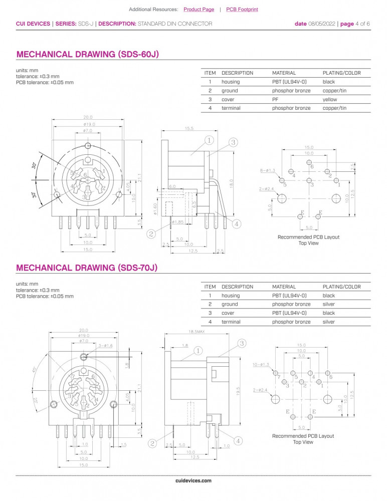 CUI SDS-60J datasheet page 4