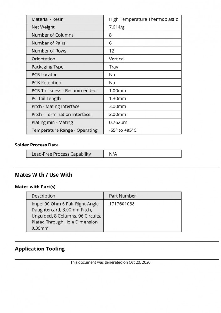 MOLEX 1717551807 technical document page 3