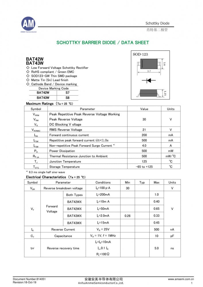 BAT42W BAT43W datasheet page 1