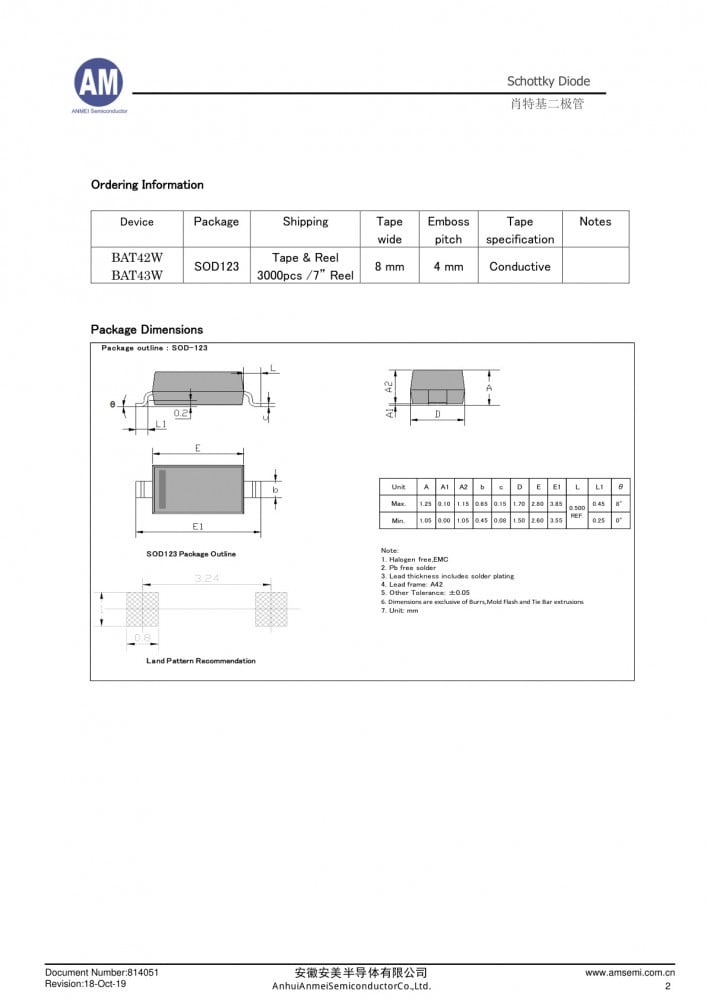 BAT42W BAT43W datasheet page 2
