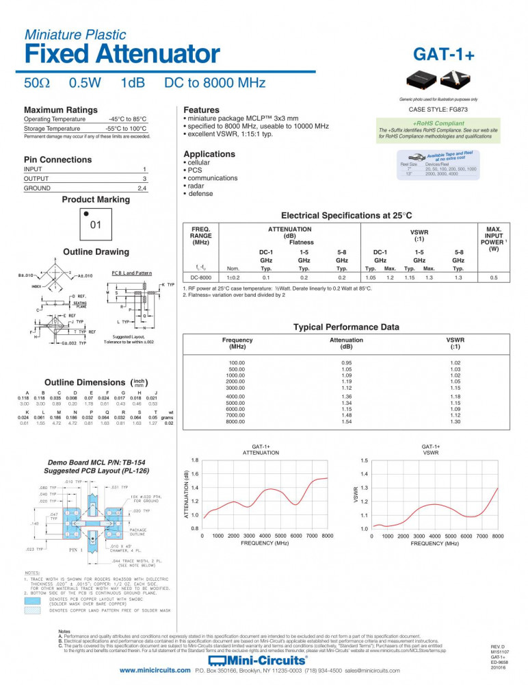 Mini-Circuits GAT-1+ official datasheet page