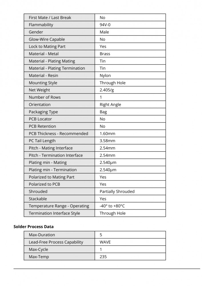 MOLEX 22053181 product document, page 3