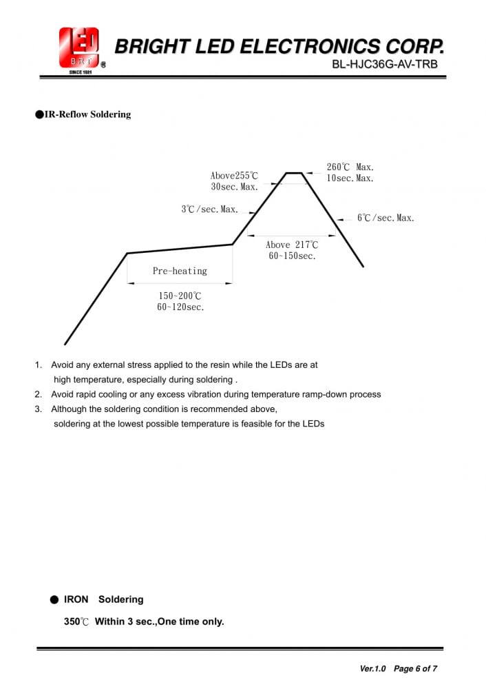 BL-HJC36G-AV-TRB datasheet page 7