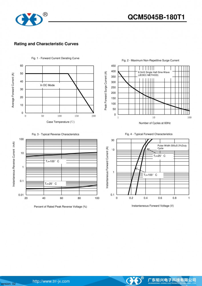 QCM5045B datasheet page 2