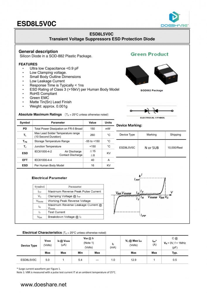 ESD8L5V0C datasheet page 1