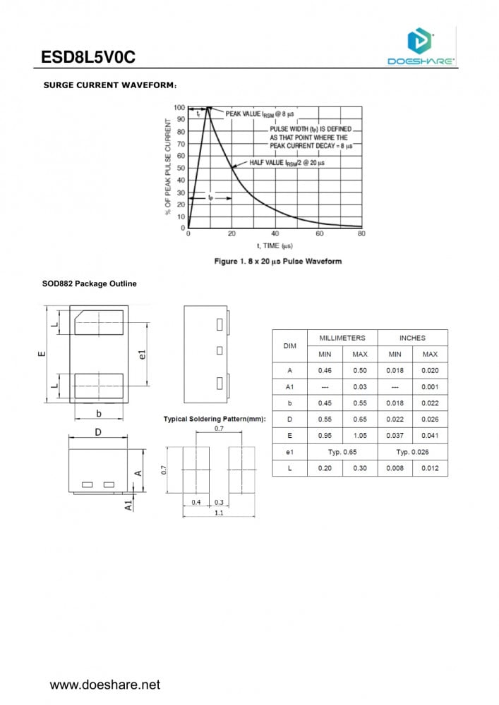 ESD8L5V0C datasheet page 2
