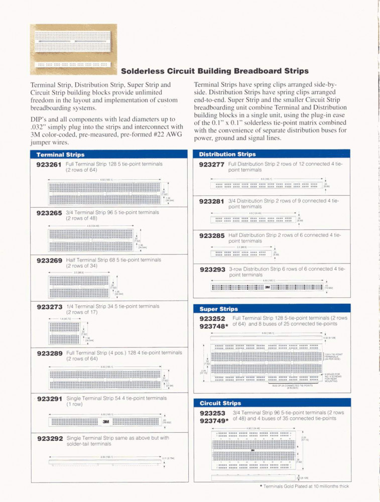 Product documentation page 5
