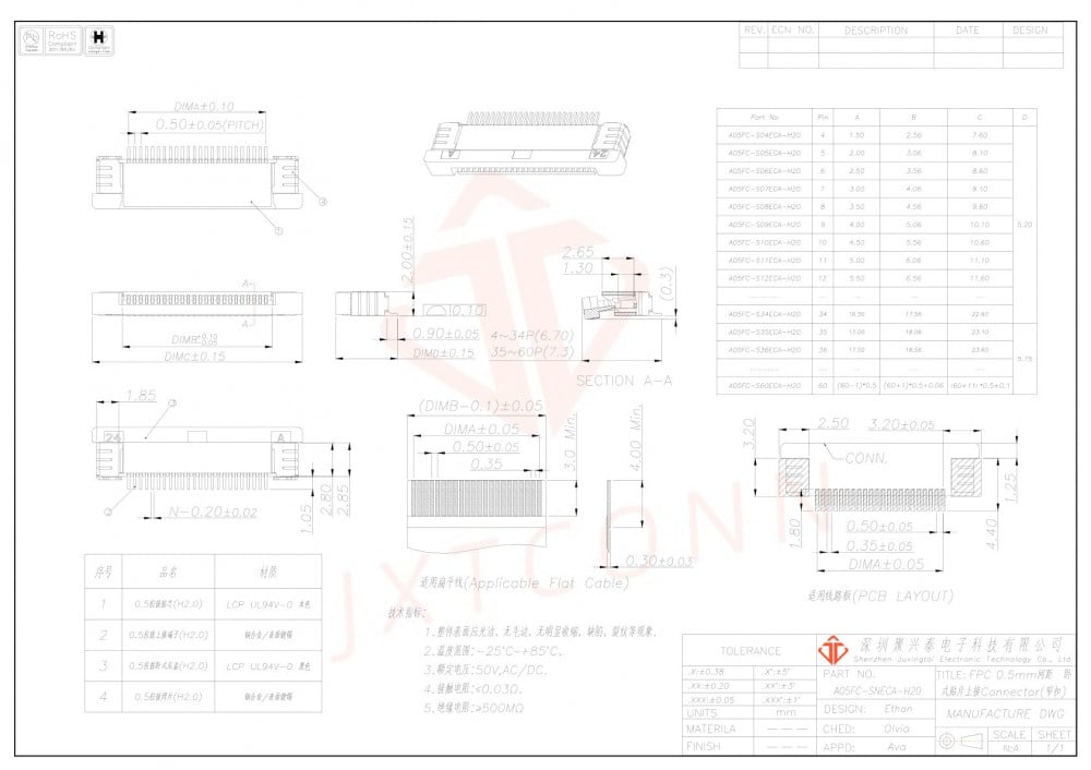 A05FC-S24ECA-H20 technical drawing page 1
