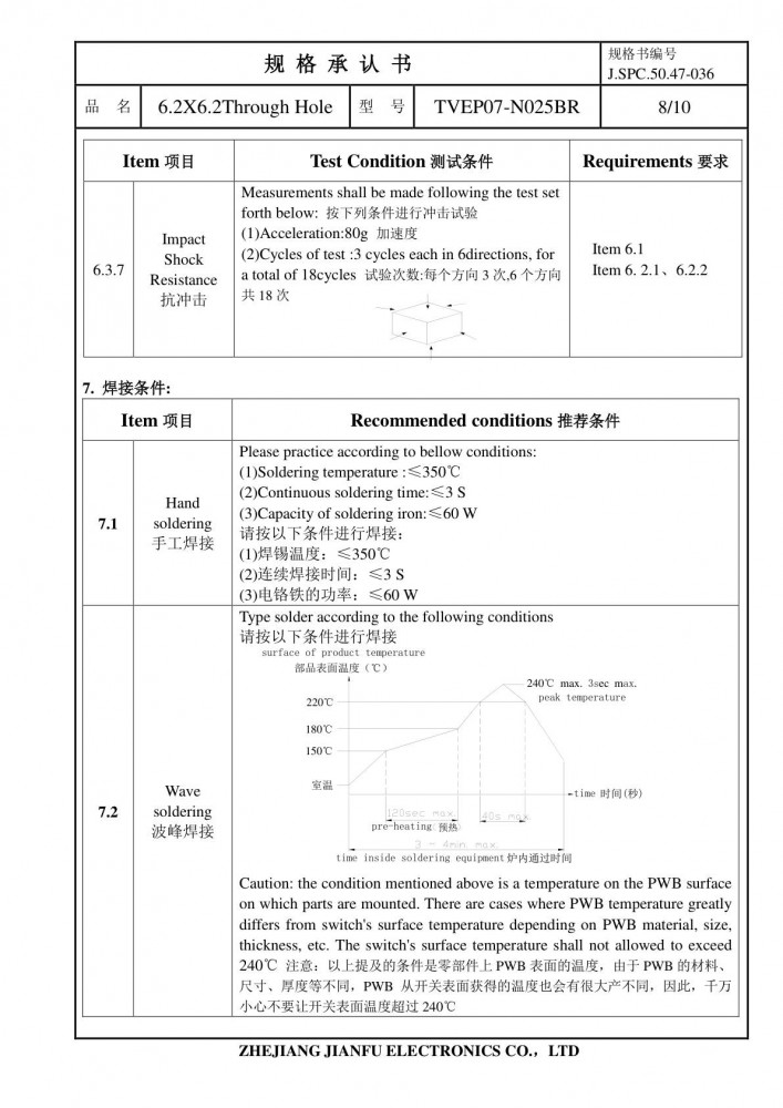 TVEP07-N025BR specification page 9