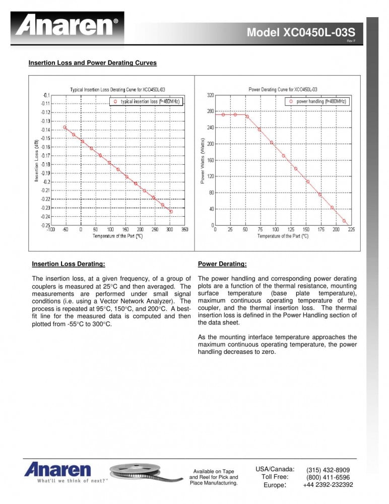 XC0450L-03S datasheet page 3