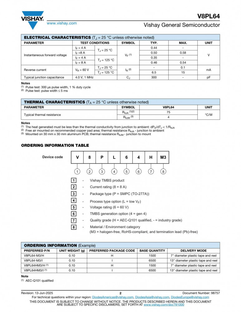V8PL64 datasheet page 2 preview