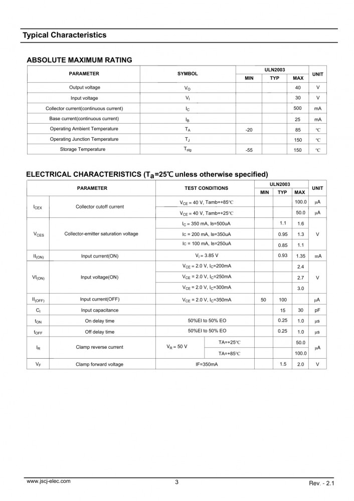 ULN2003 datasheet page 3