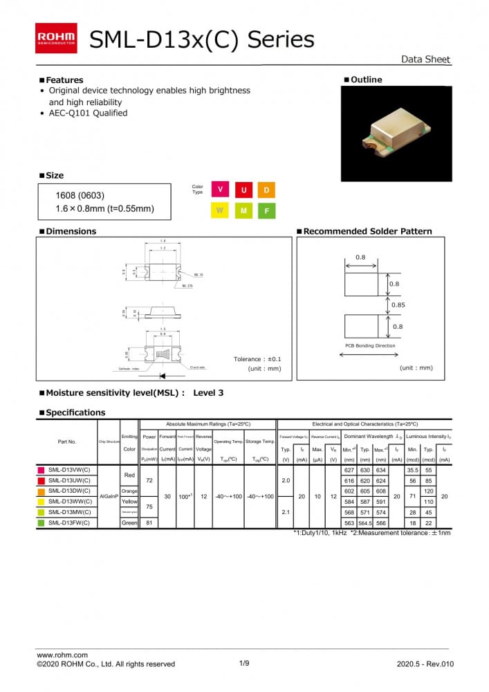 SML-D13DWT86C datasheet page 1