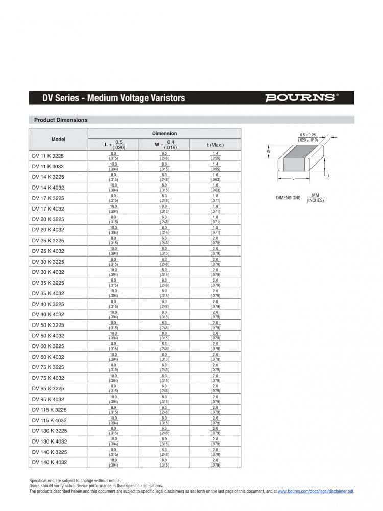 BOURNS DV series datasheet page 3