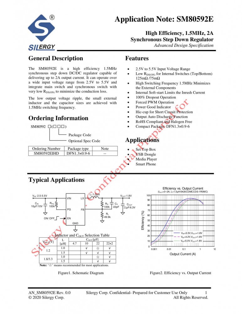 SM80592EIHD datasheet page 1