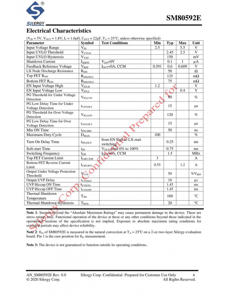 SM80592EIHD datasheet page 4