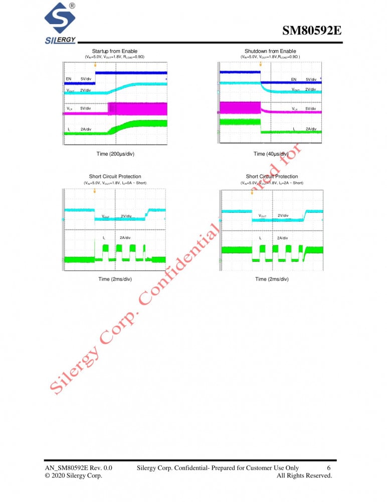 SM80592EIHD datasheet page 6
