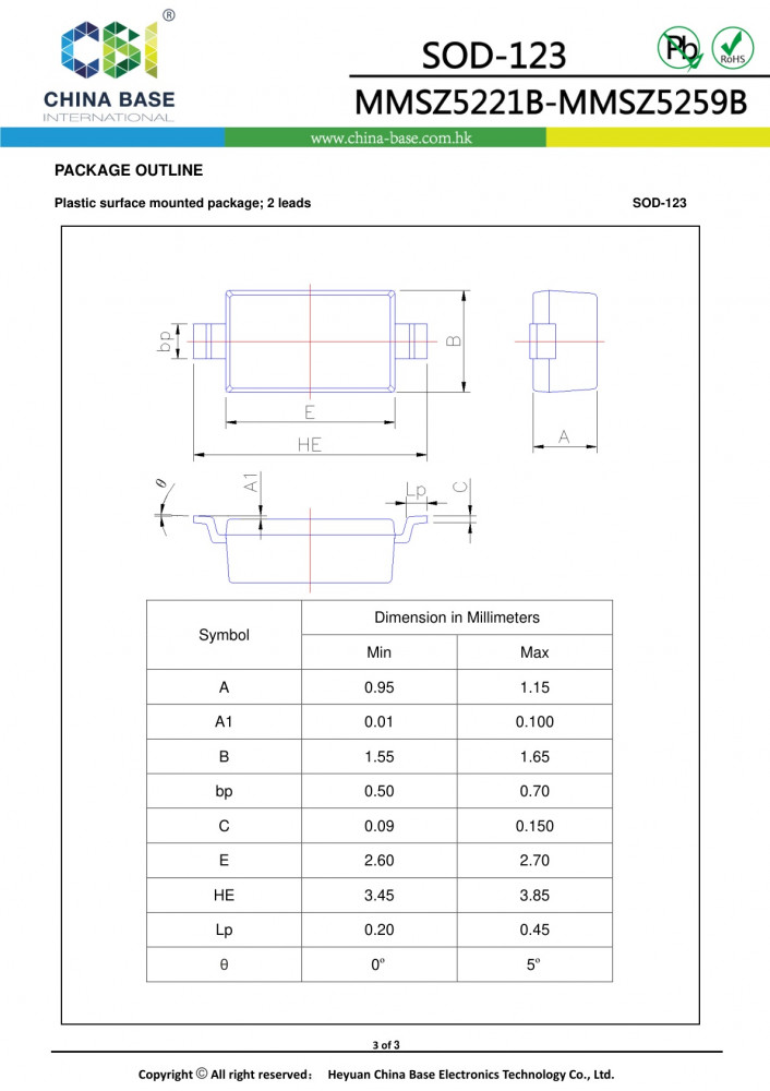 CBI MMSZ5242B datasheet page 3
