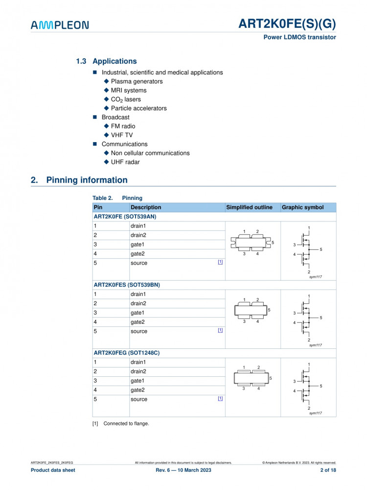 ART2K0FEU datasheet page 2