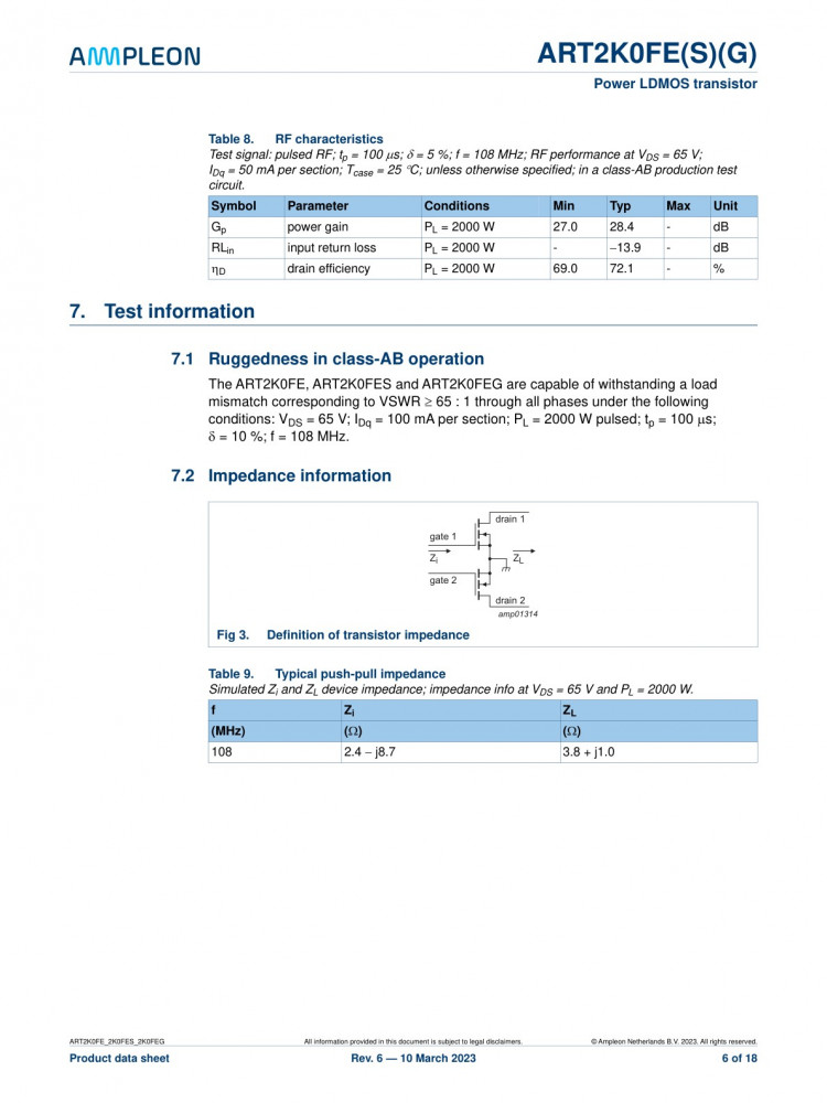 ART2K0FEU datasheet page 6
