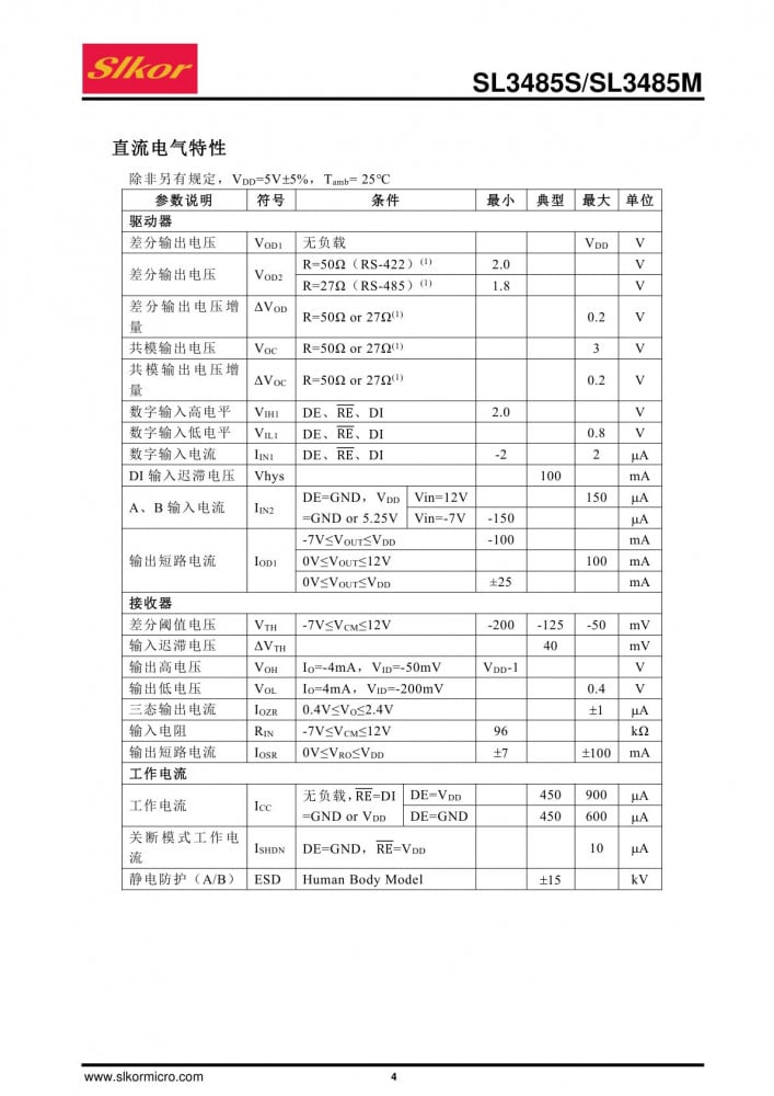 SL3485S datasheet page 4