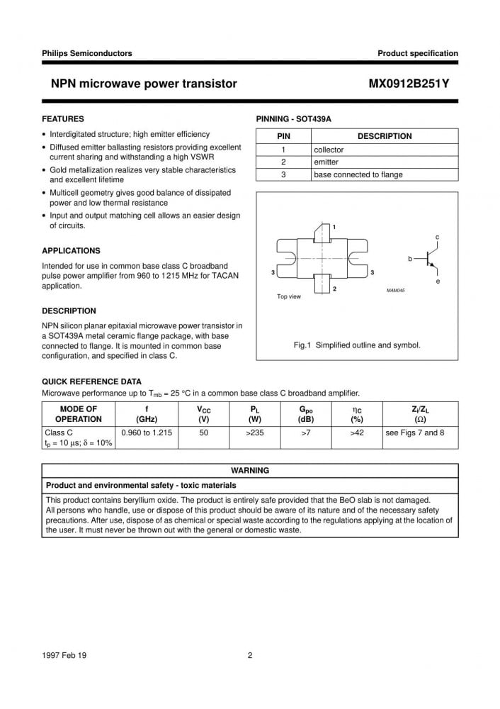 MX0912B251Y datasheet page 3