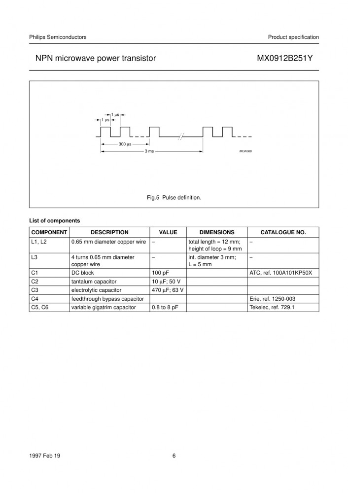 MX0912B251Y datasheet page 7