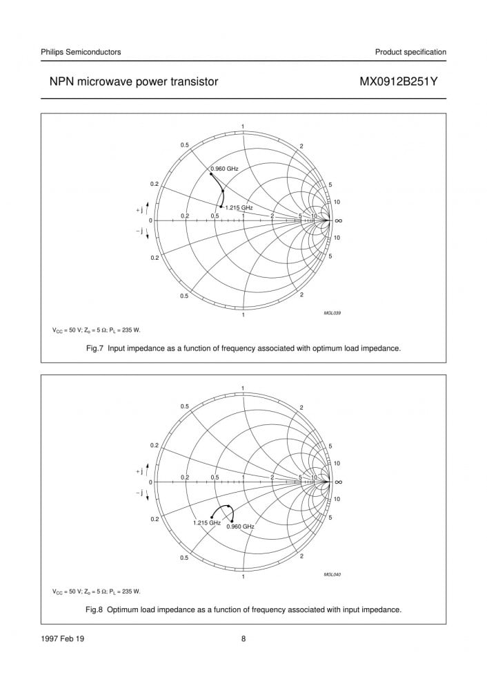 MX0912B251Y datasheet page 9