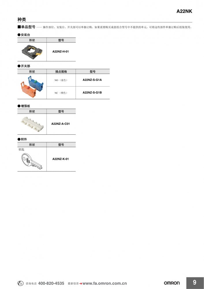 OMRON A22NK documentation page 9