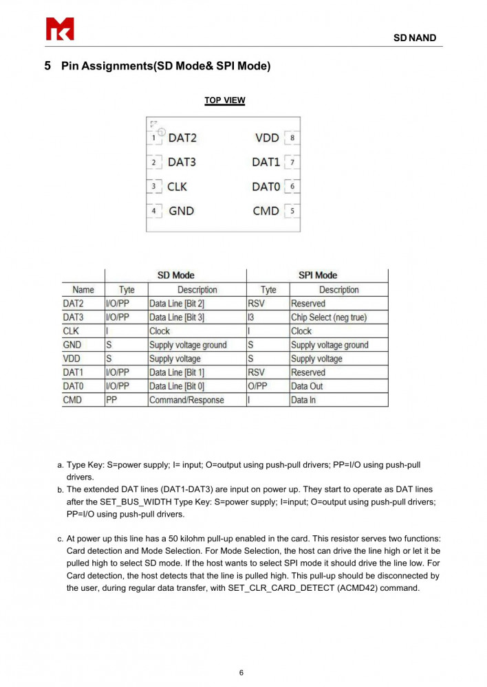 MK SD NAND datasheet page 6