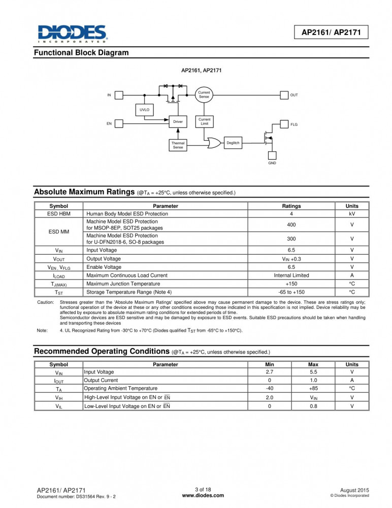 AP2161WG-7 datasheet page 3