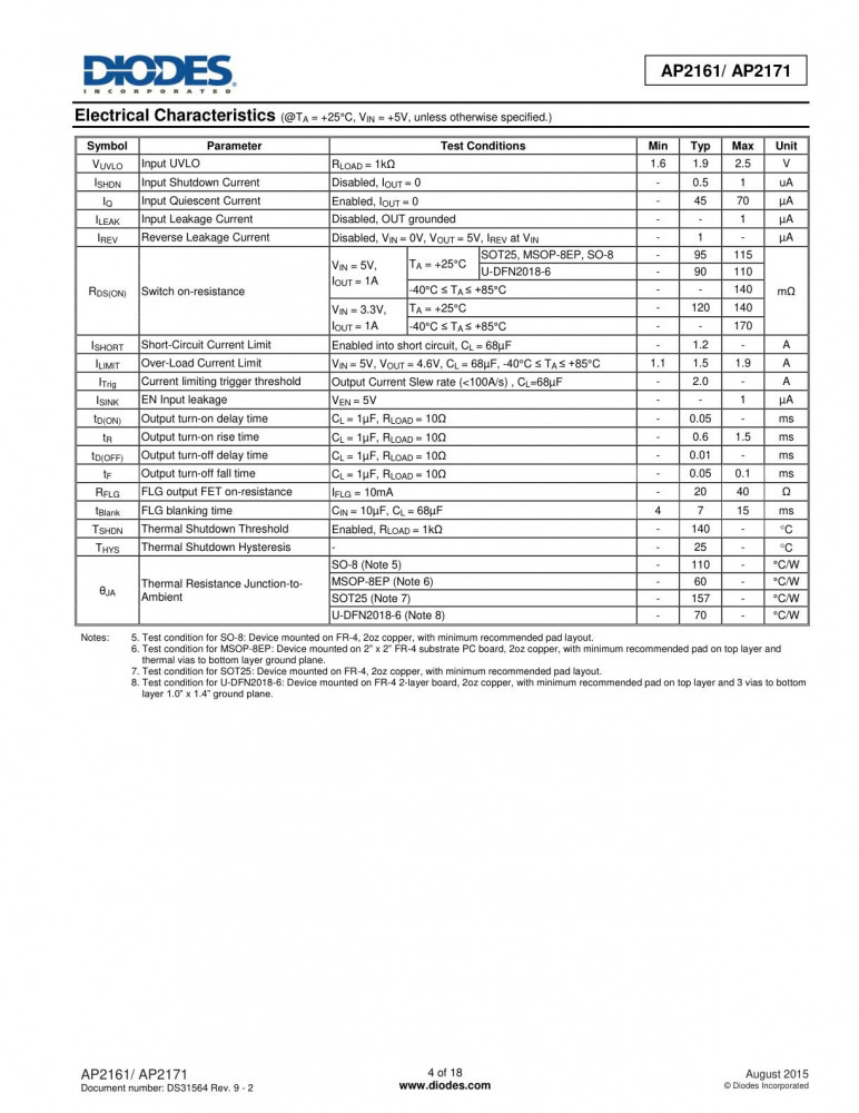 AP2161WG-7 datasheet page 4