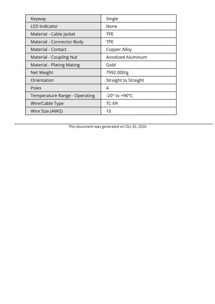 Technical document page 3