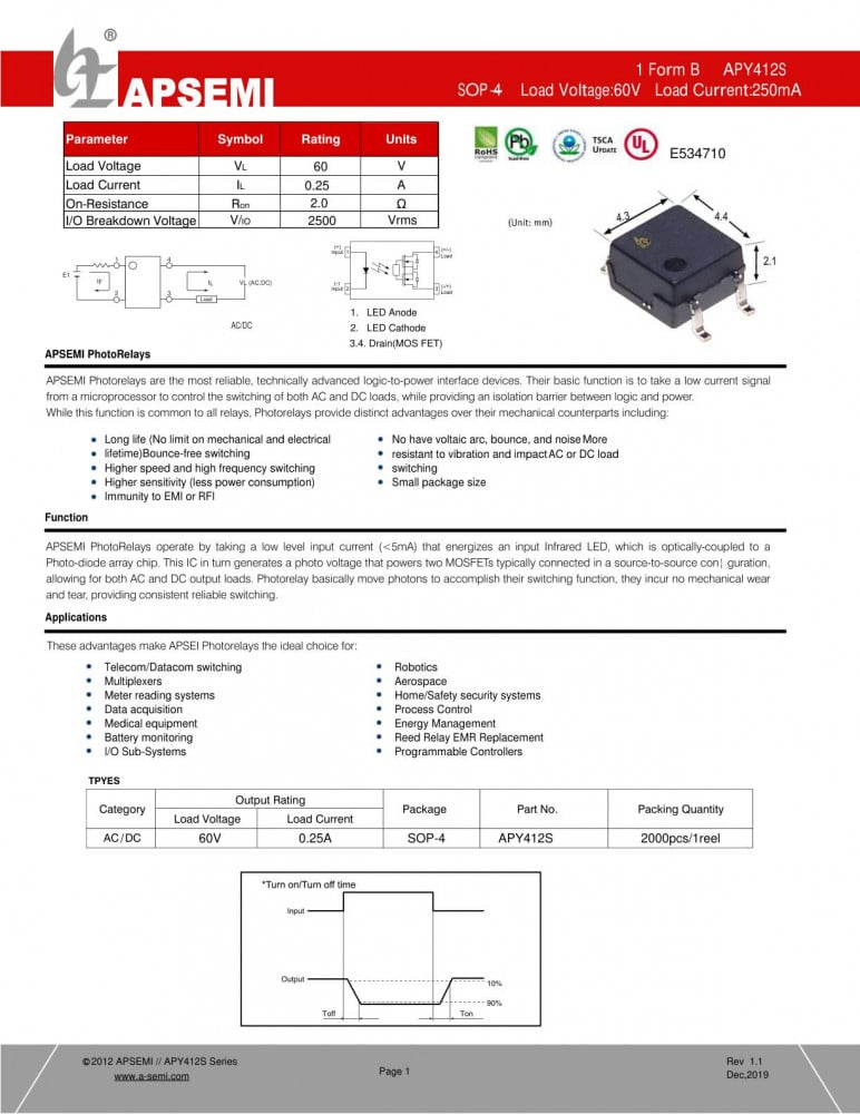 APY412S datasheet page 1