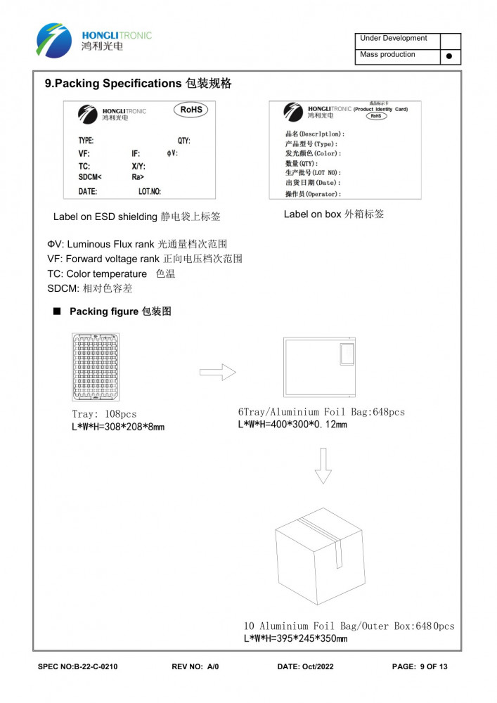 LM002H384W datasheet page 9