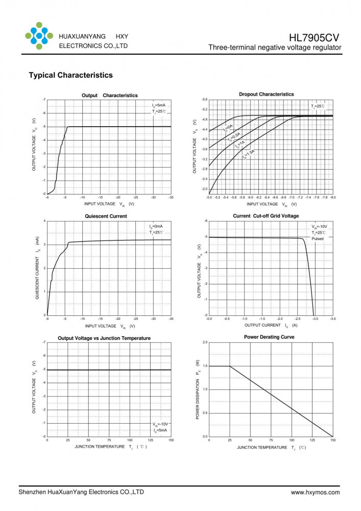 HL7905CV datasheet page 2